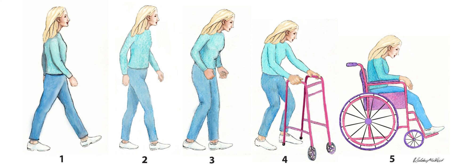 Re-illustrating a stereotype: Women can get Parkinson’s too - Parkinson ...